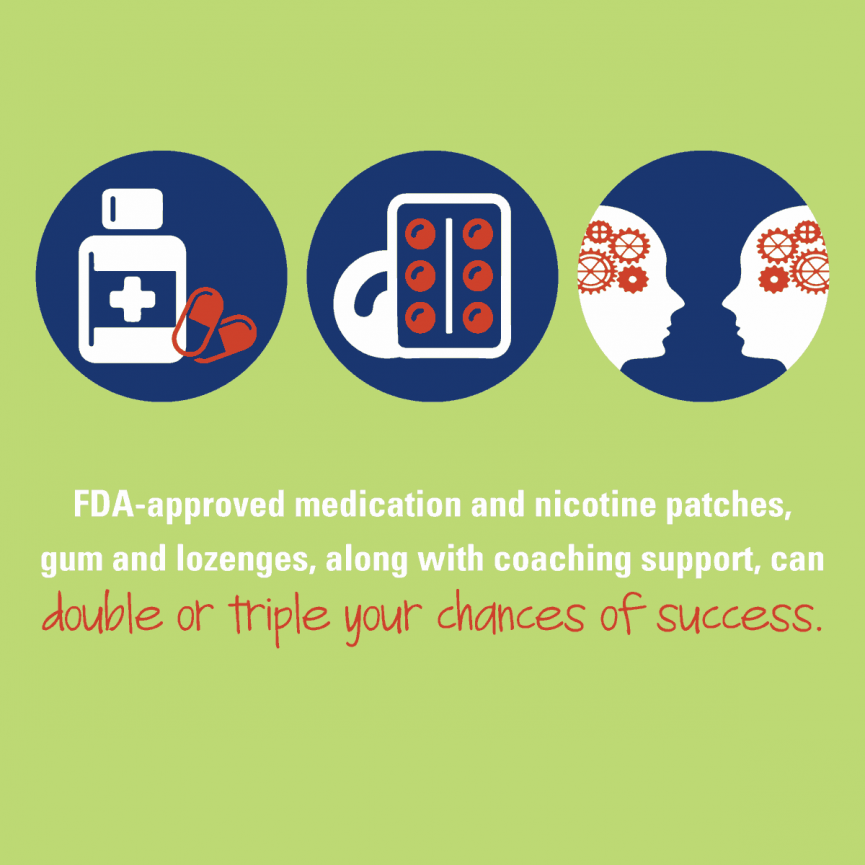 How to quit successfully | Alaska's Tobacco Quit Line